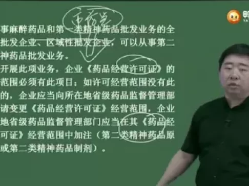 执业药师考试《药事管理与法规》-衣铖-第七章 特殊管理的药品管理 二 T