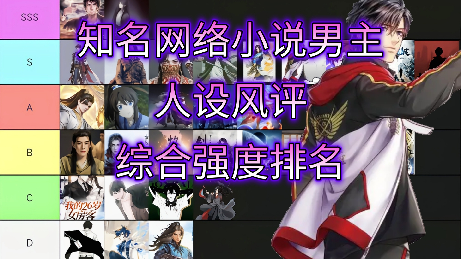 【虎扑评分】知名网络小说男主人设风评综合强度排名——大爱仙尊蛊...