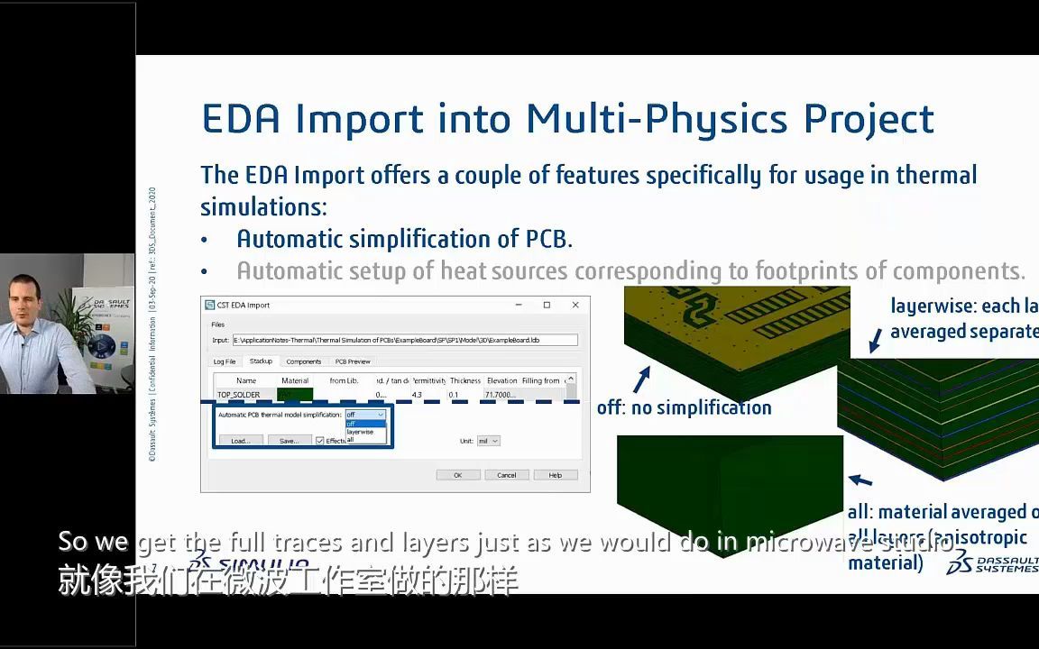 电磁在线(英文视频)【EDA篇】- PCB热仿真