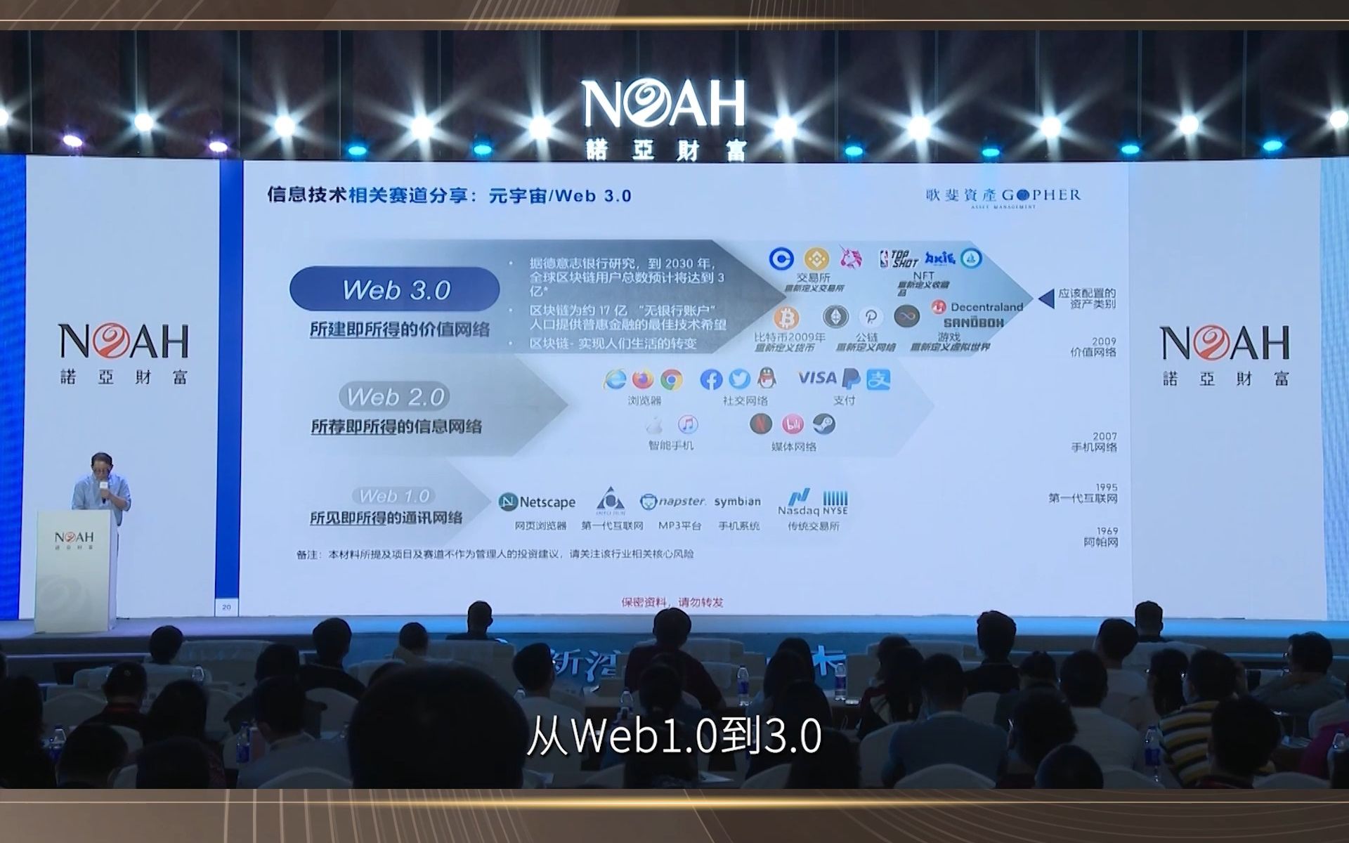 《科技投资改变生活的五个方向》信息技术:所建即所得的价值网络...