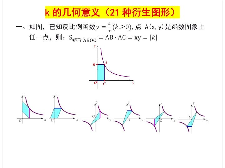 119.K的几何意义.MP4