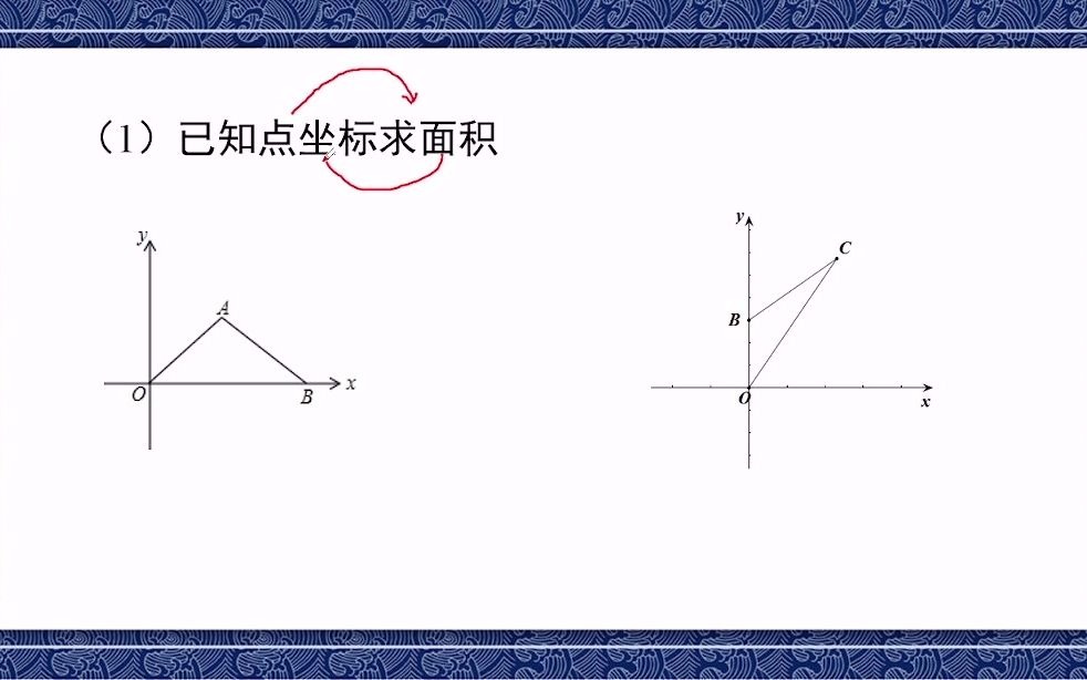 一次函数与面积问题