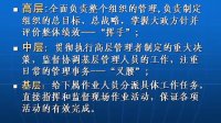 平行:企业营销管理概念培训