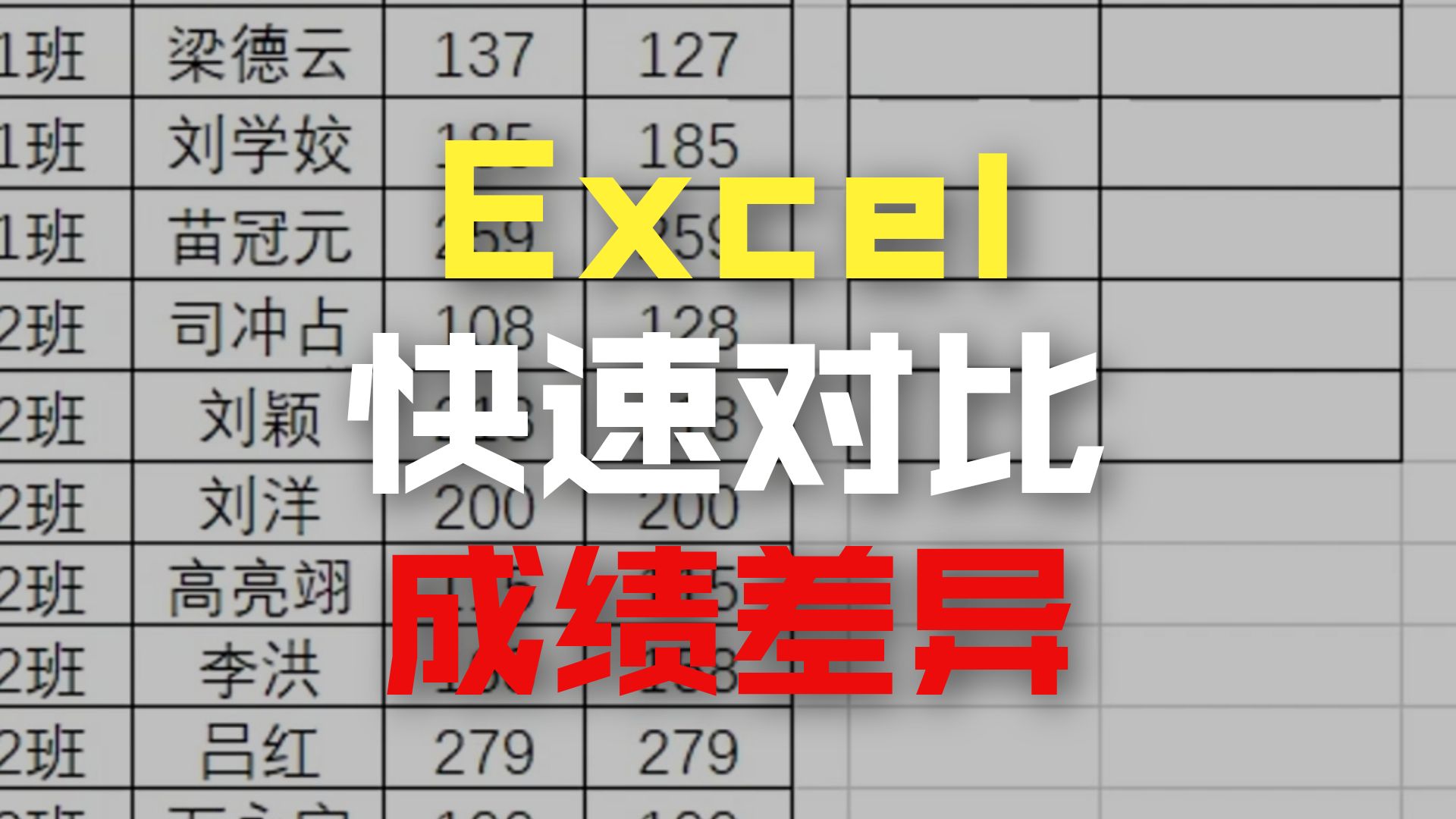 excel找出并提取两列不同成绩信息
