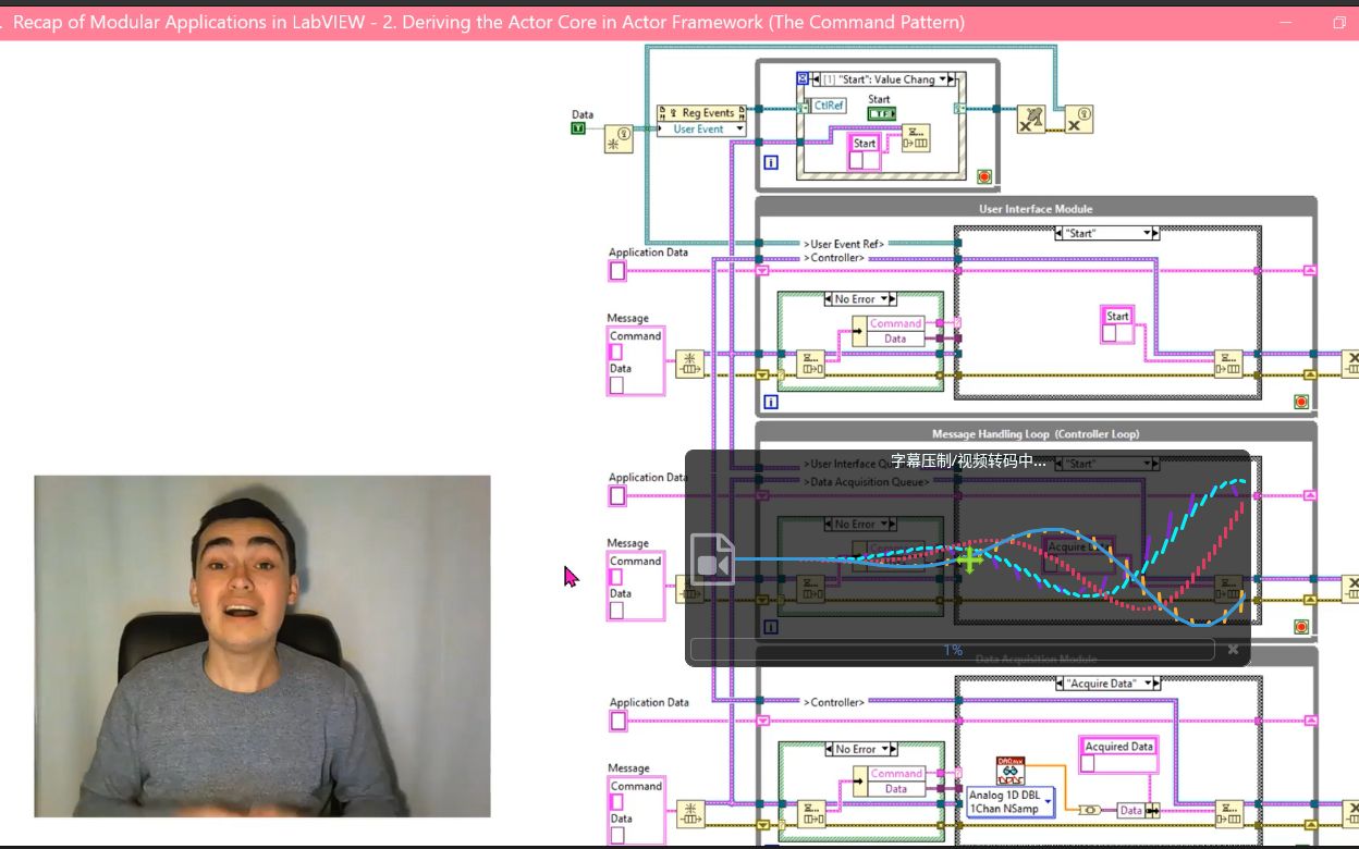 Labview Actor Framework框架:7.操作者系统如何停止