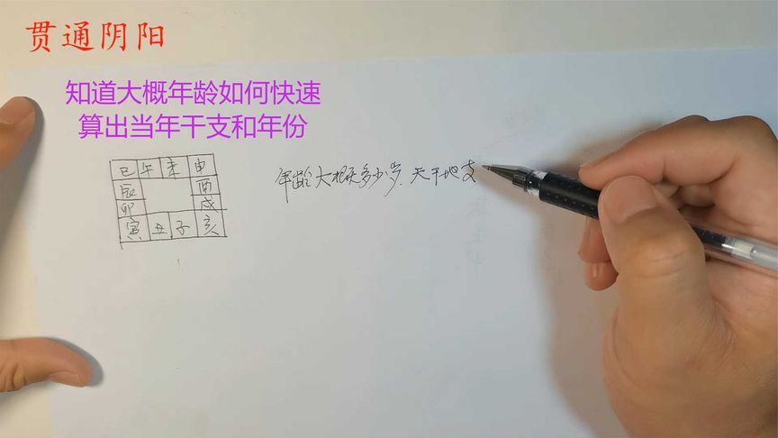 知道大概年龄如何快速算出当年干支年份