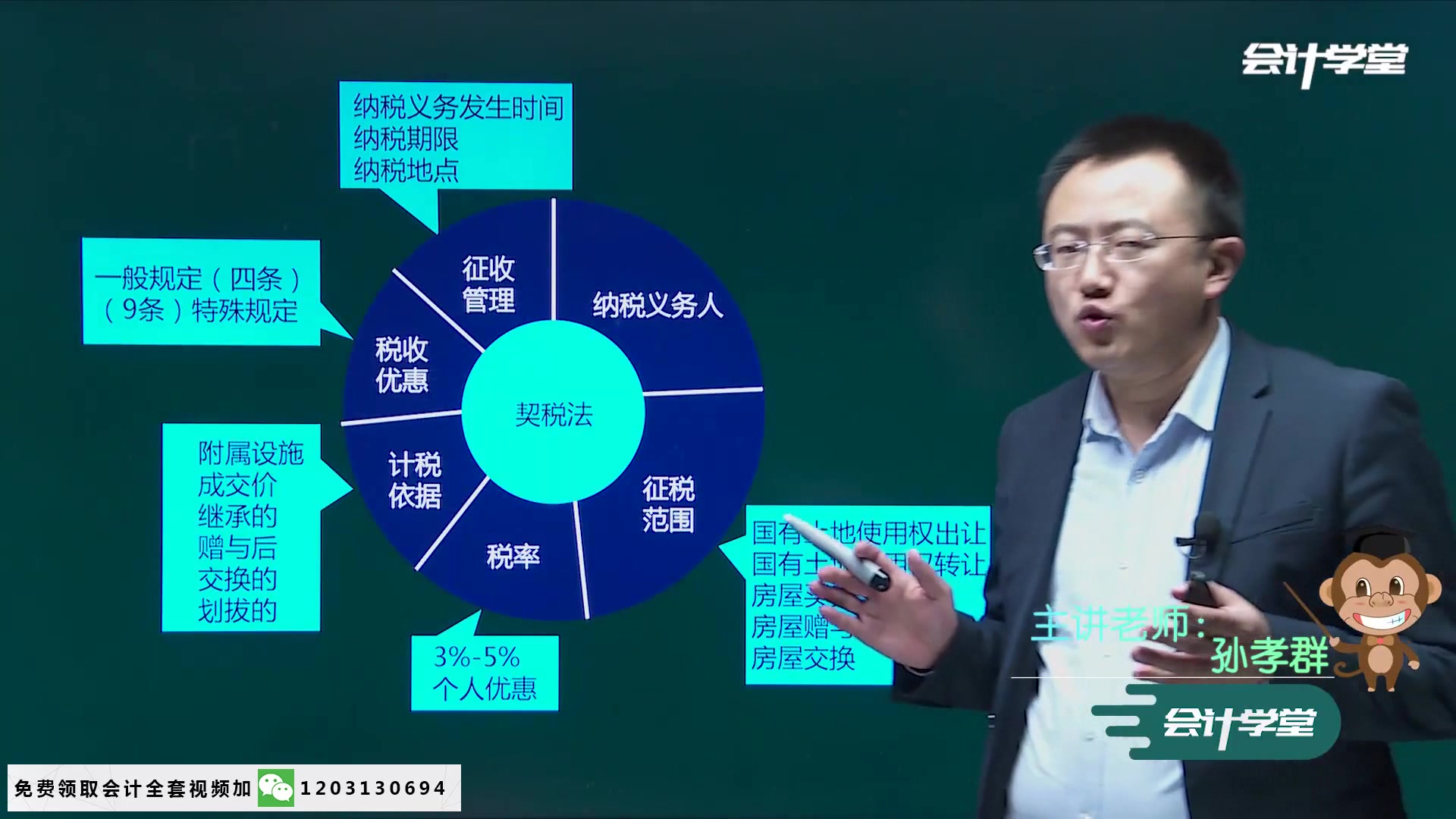 注册会计师审计与内部审计的区别_注册会计师审计与内部审计的联系_...