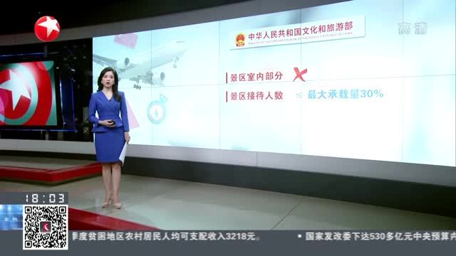 中央应对新冠肺炎疫情工作领导小组会议部署五一假期防控工作