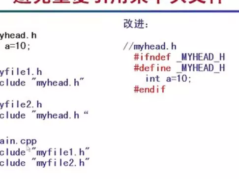 奥鹏教育&中国地质大学(北京)-C++程序设计-3-1