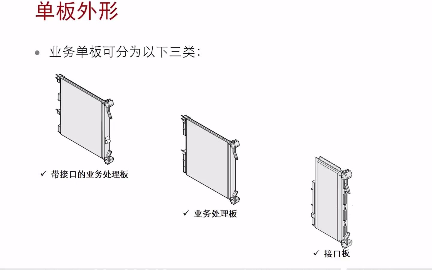 2.3 单板、常见的网元类型及其配置和设备功能特性