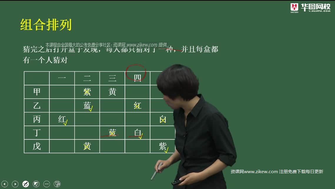 第15讲 逻辑判断-组合排列(二)