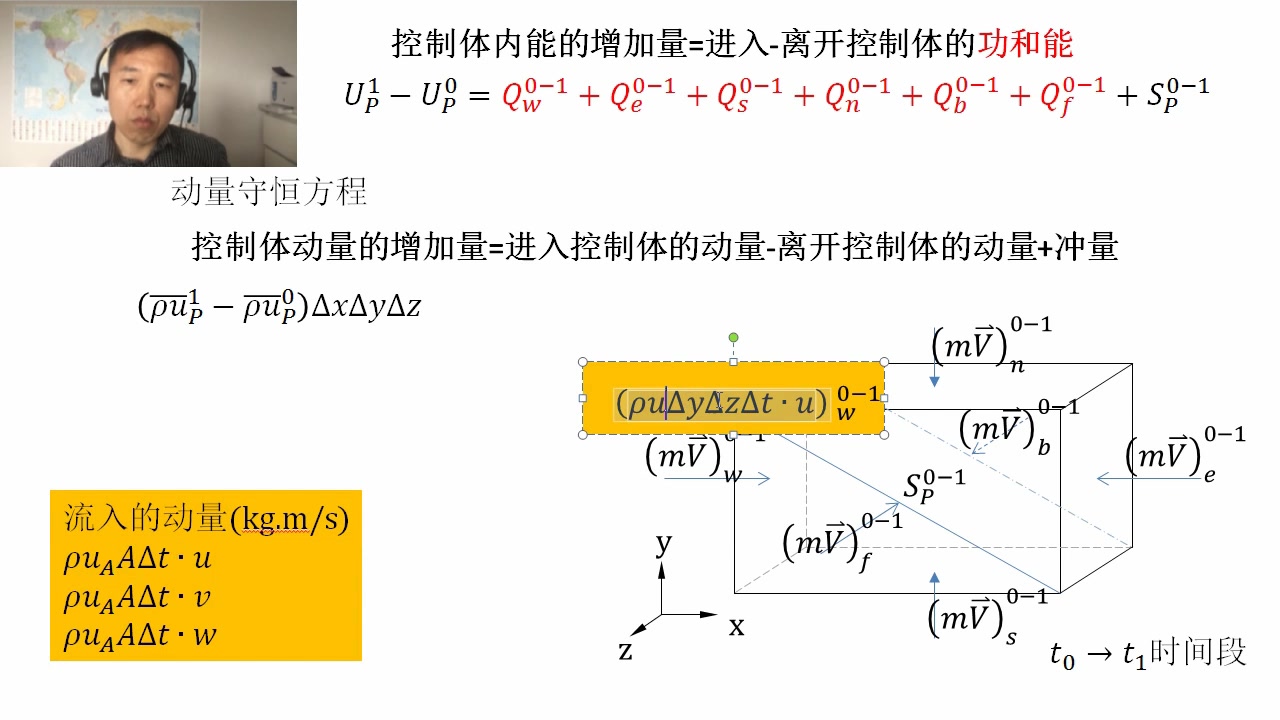 计算传热学--28-动量守恒方程-数值传热学