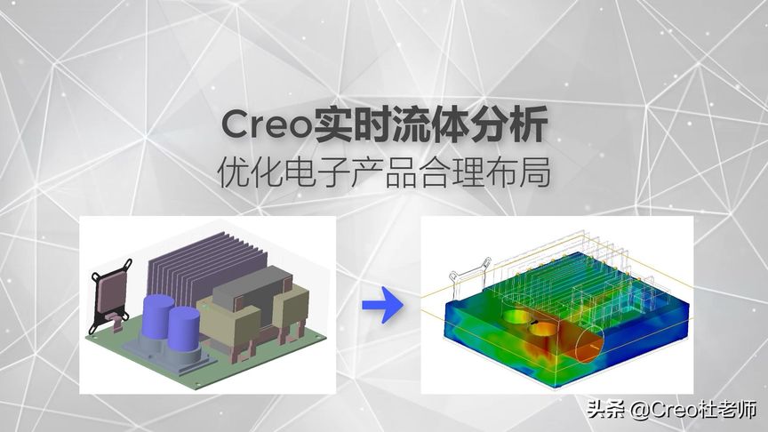 Creo实时流体分析