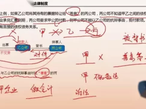 19年新版初级经济法:第21讲第三章支付结算法律制度03
