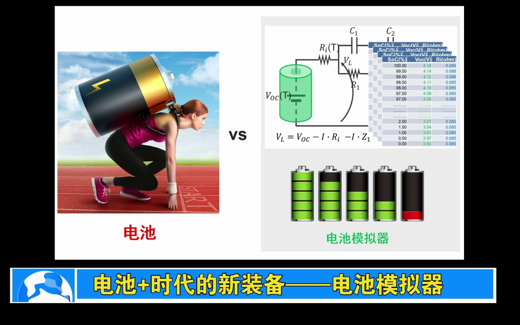 电池模拟器操作演示——BV9210软件教程