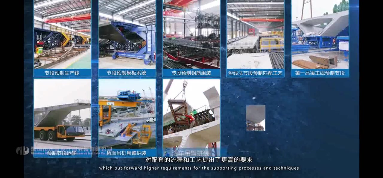 郑州市四环线及大河路快速化改造工程BIM设计应用