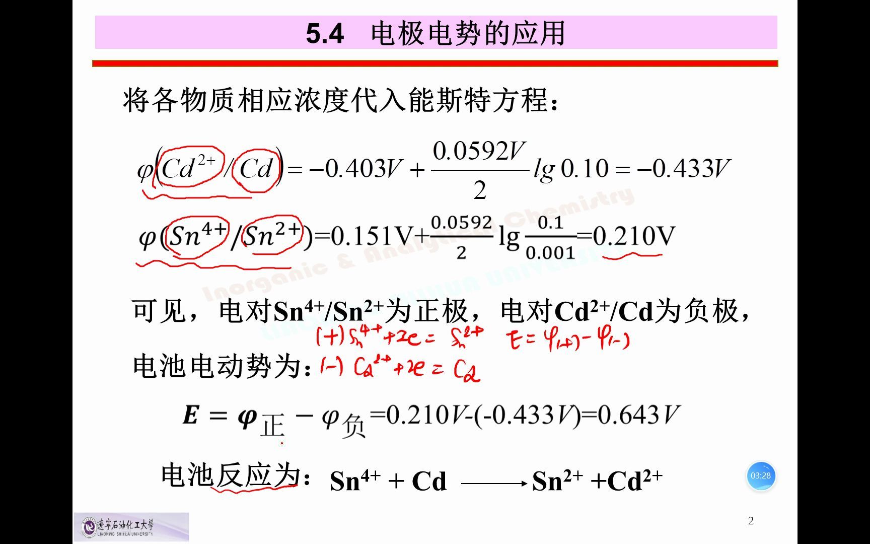 20220719_电极电势的应用1