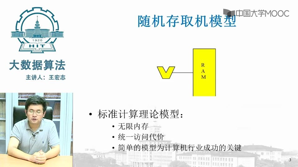 外存存储结构与外存算法