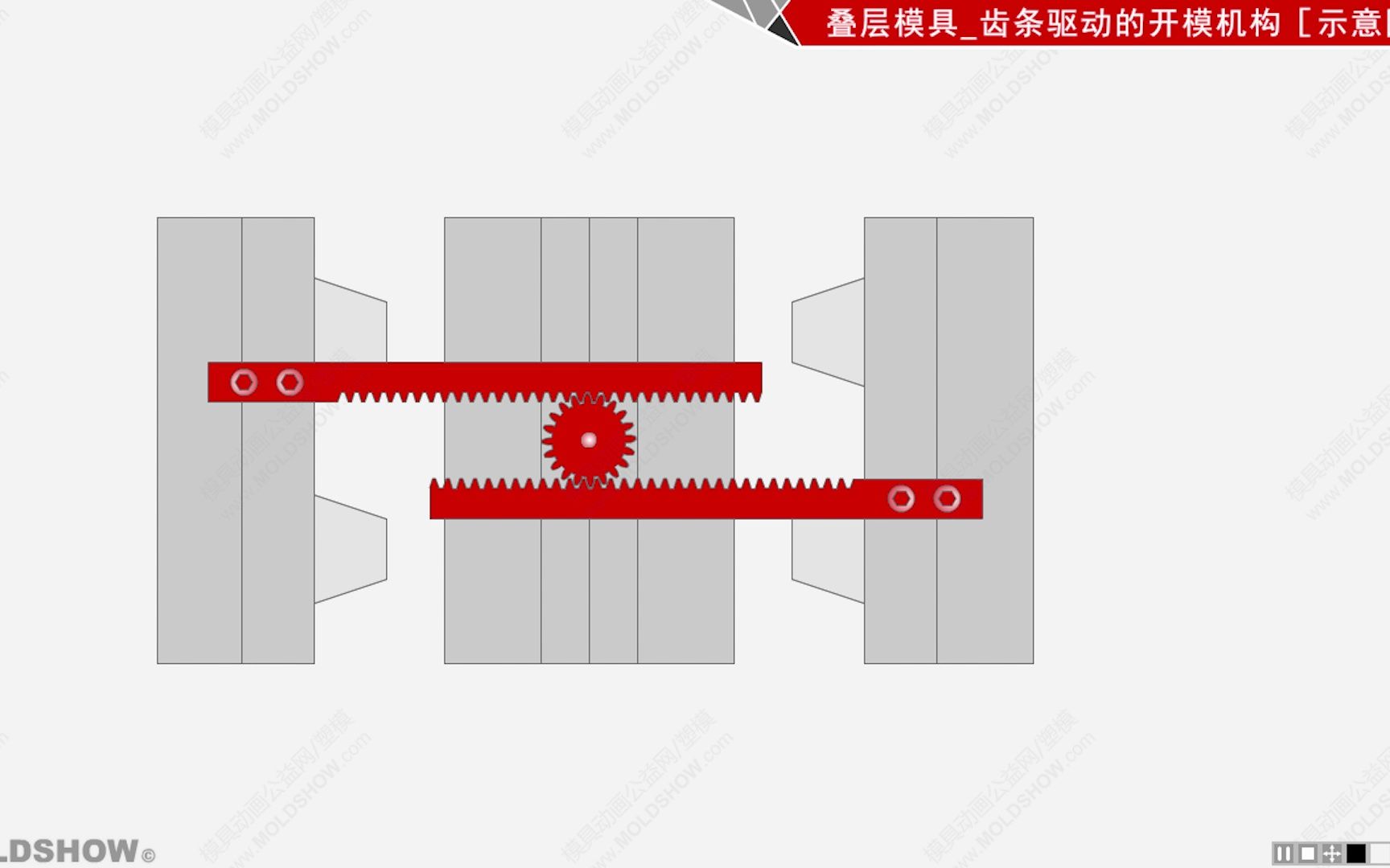 叠层模具_齿条驱动的开模机构[示意图]