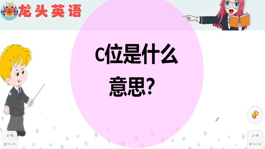“C位”是什么意思?看看你能说对吗?