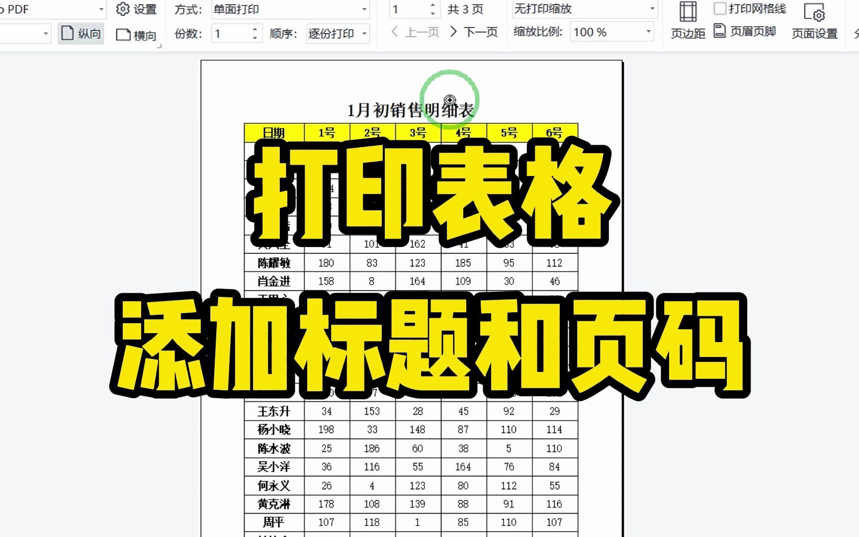 打印表格时,给每一页设置标题以及页码数,这个技巧你一定用得上