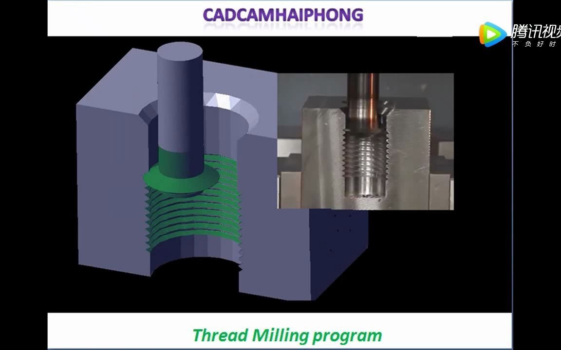 剖开内部看看螺纹铣削过程