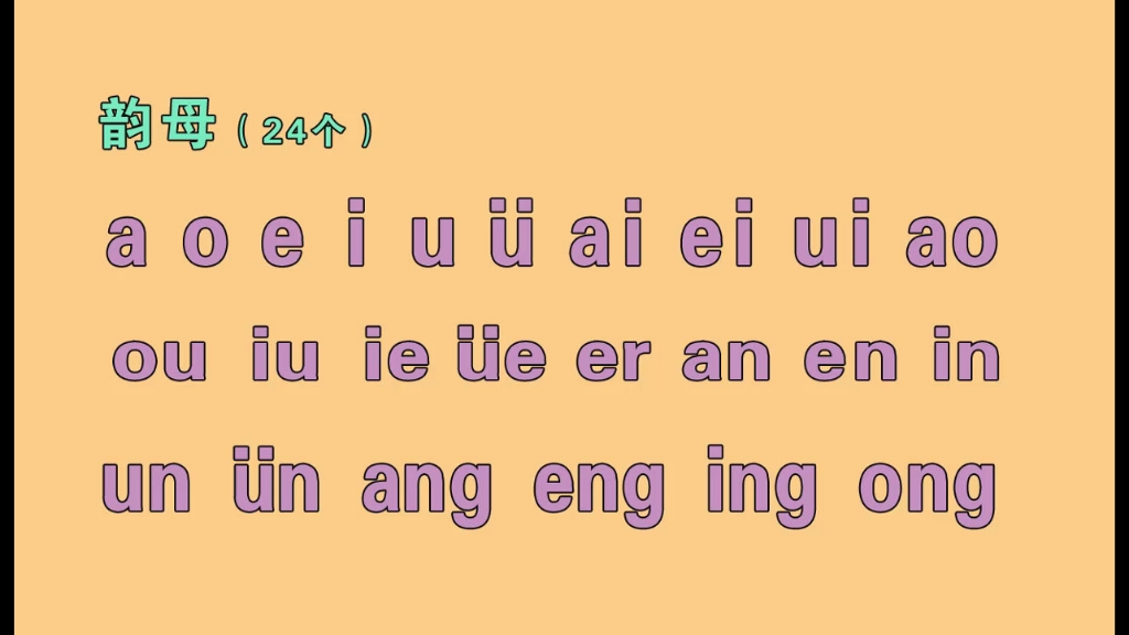 汉语拼音字母表零基础入门教学,韵母的正确发音和声调读法