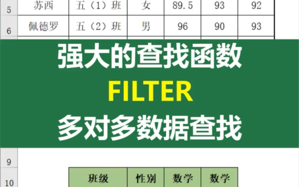 看FILTER是如何解决复杂的多对多数据查找的?