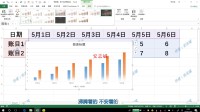 Excel表格种,数据看着嫌累,用柱状图试试