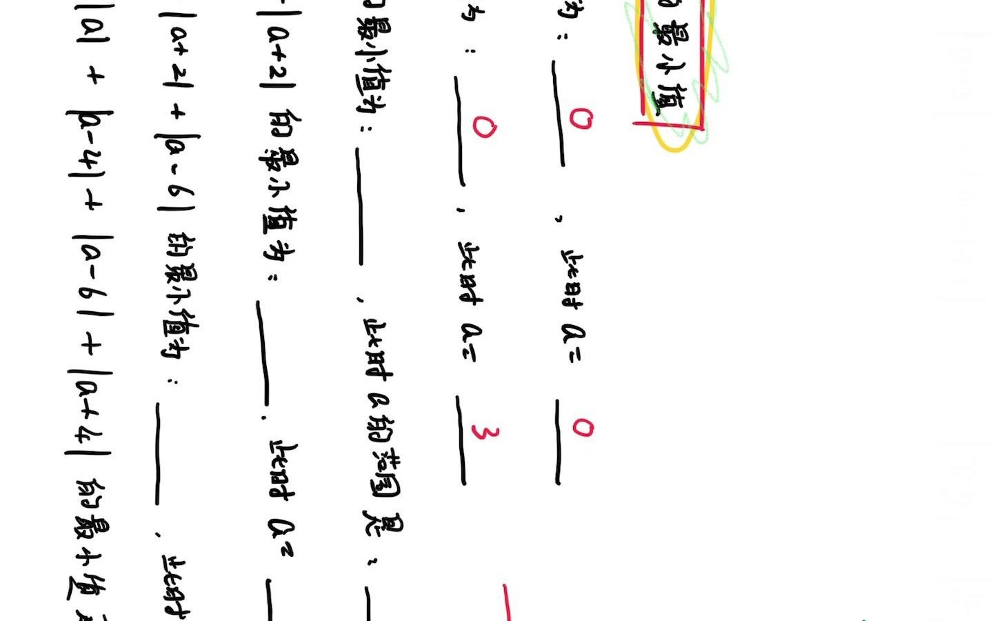 初一数学 :绝对值的几何意义
