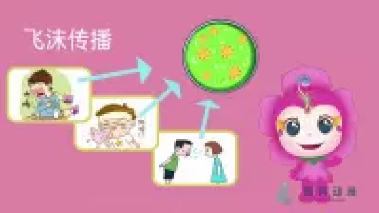 禹羿动漫MG~预防传染病推广动画