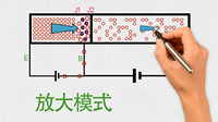 第31期 03 怎样判断三极管的工作模式,饱和导通压降如何计算