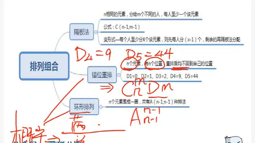 职业能力倾向测验-数资-排列组合-隔板法、错位重排与环形排列