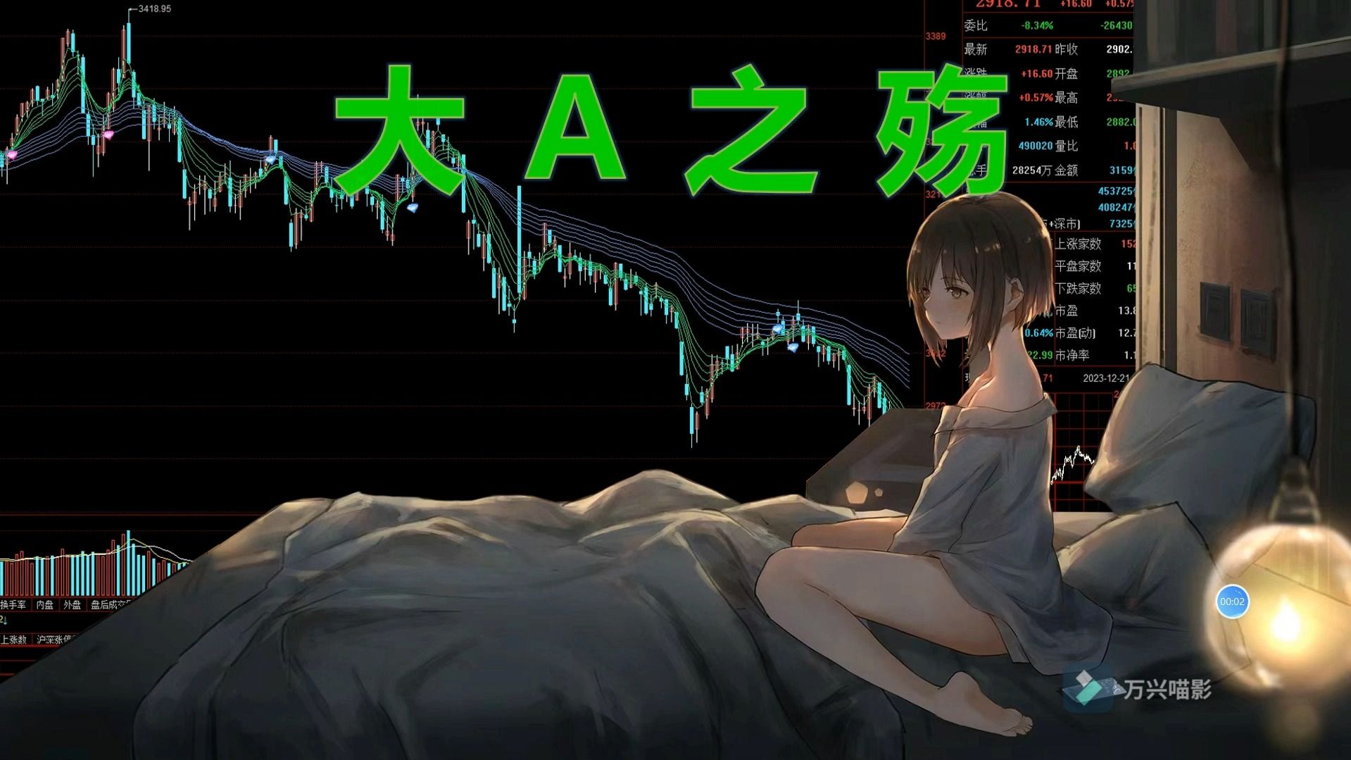 股民必听的A股之歌,全程押韵!3分钟唱完A股这三十年的跌宕历程!