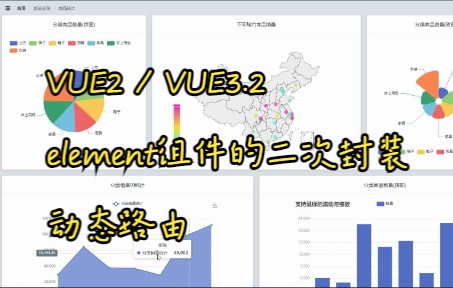 Vue3.2+Element-plus / Vue2+Element-ui 后台管理系统
