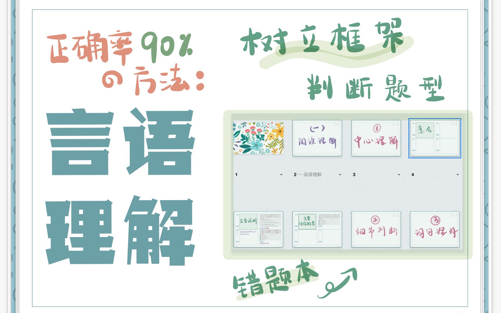 【言语理解01】如何达到90%正确率︱建立思维框架︱迅速判断题型︱...