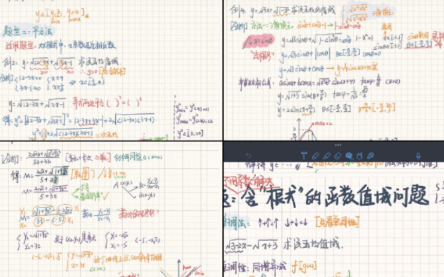 ...含“根式”函数值域问题-不用导数也可以(含三角换元+参数方程)