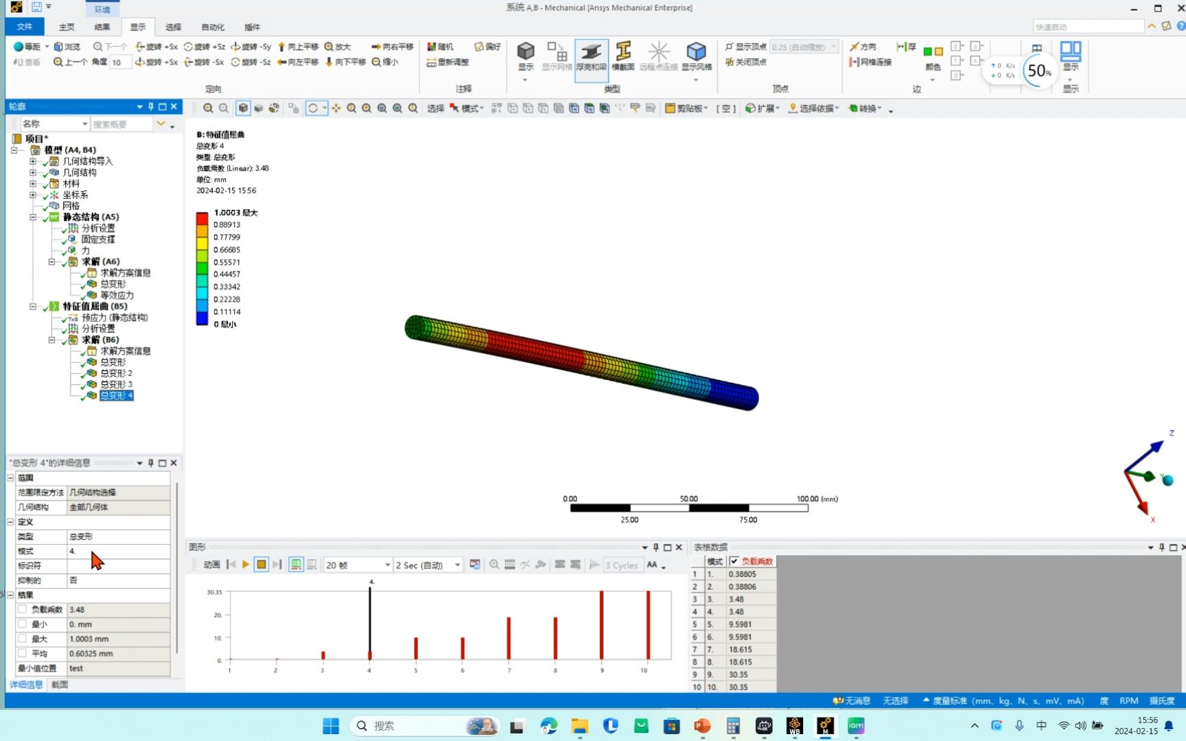 ANSYS WORKBENCH速通版:屈曲分析