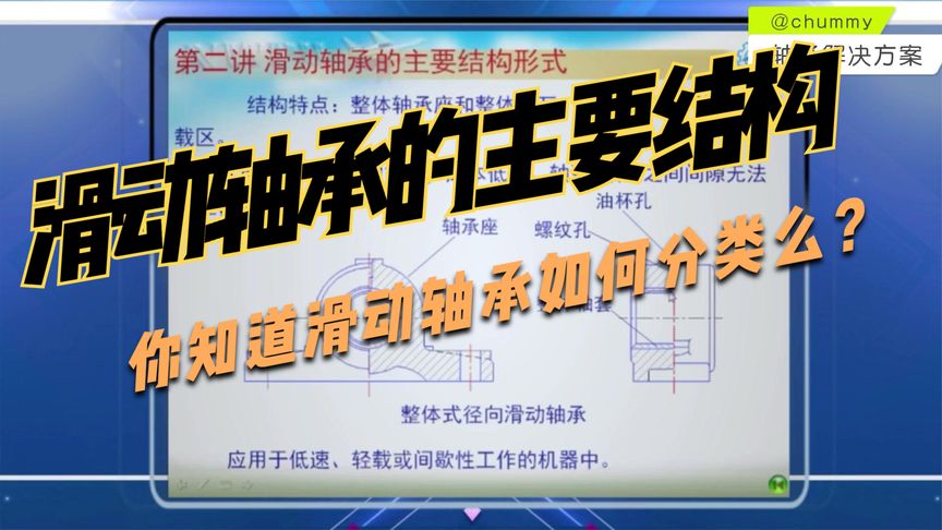 滑动轴承的主要结构形式,你知道滑动轴承如何分类么?