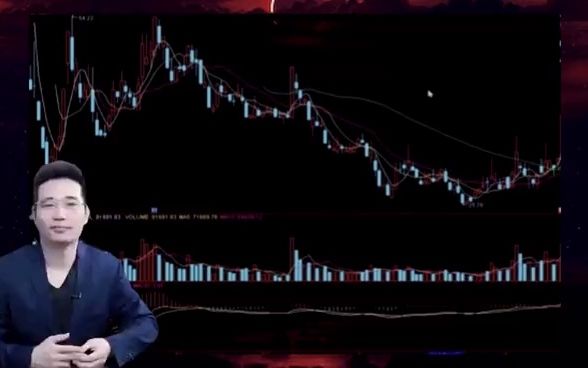 通达信技术指标工具合集,让新手不再迷茫,找到上升趋势标的