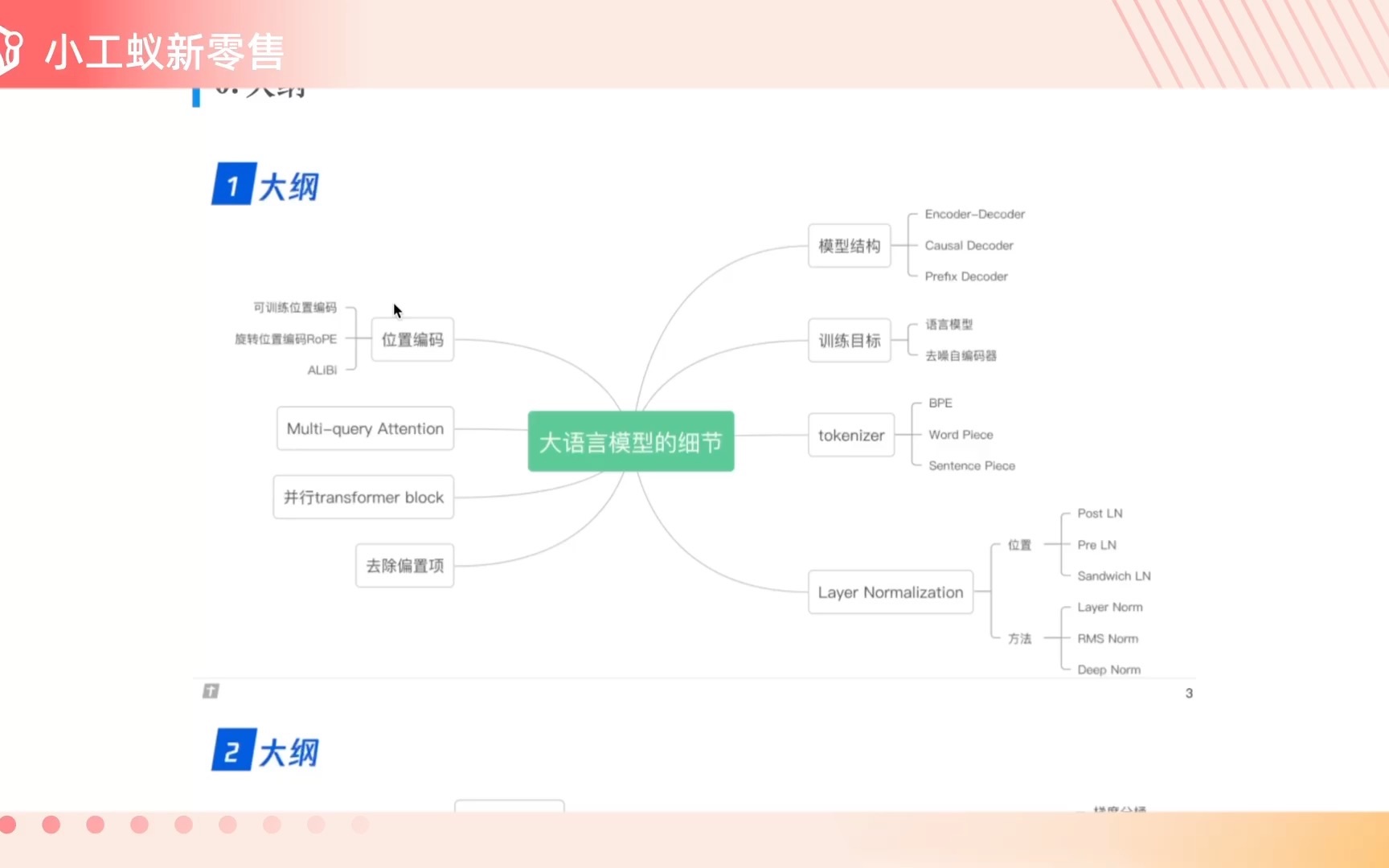 了解大语言模型技术细节(1/3)