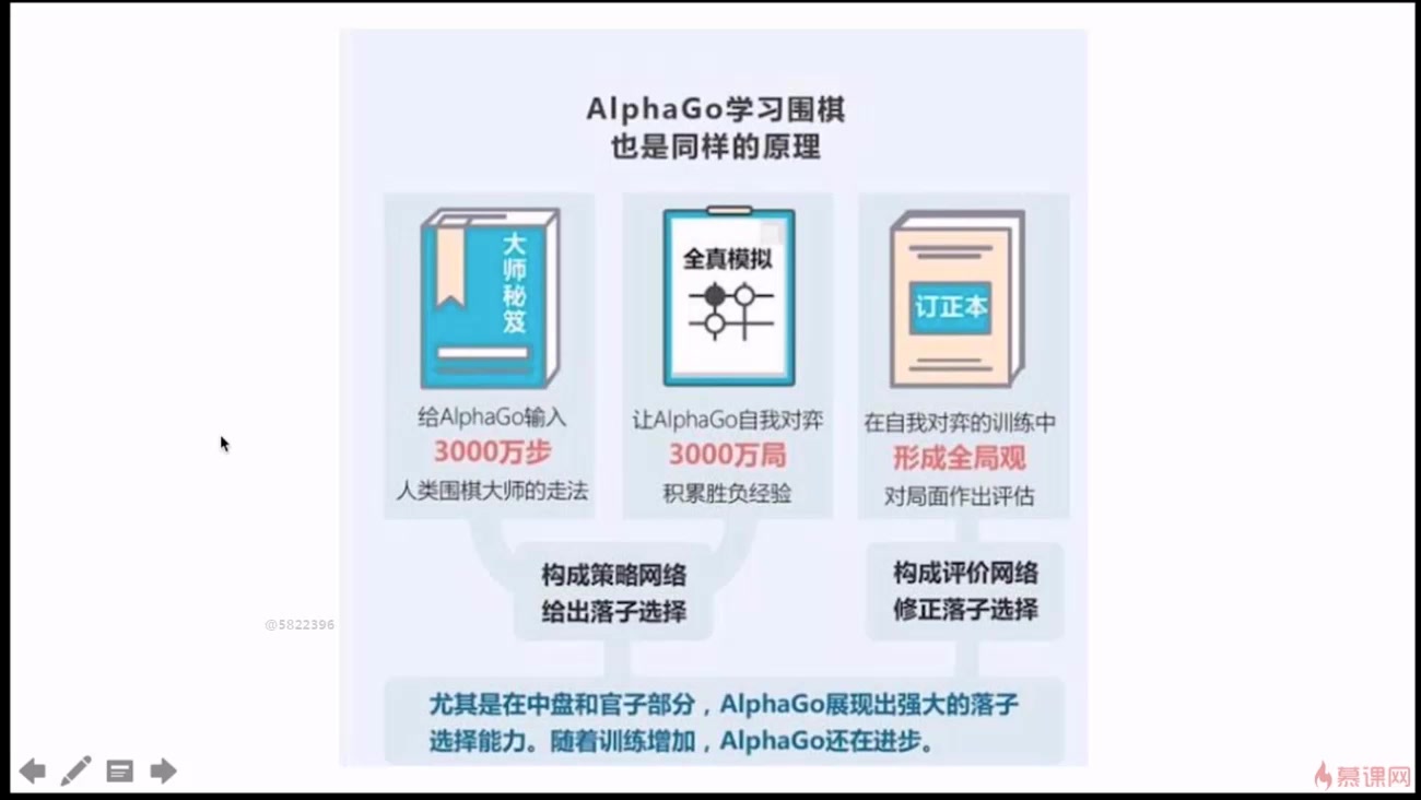 大数据