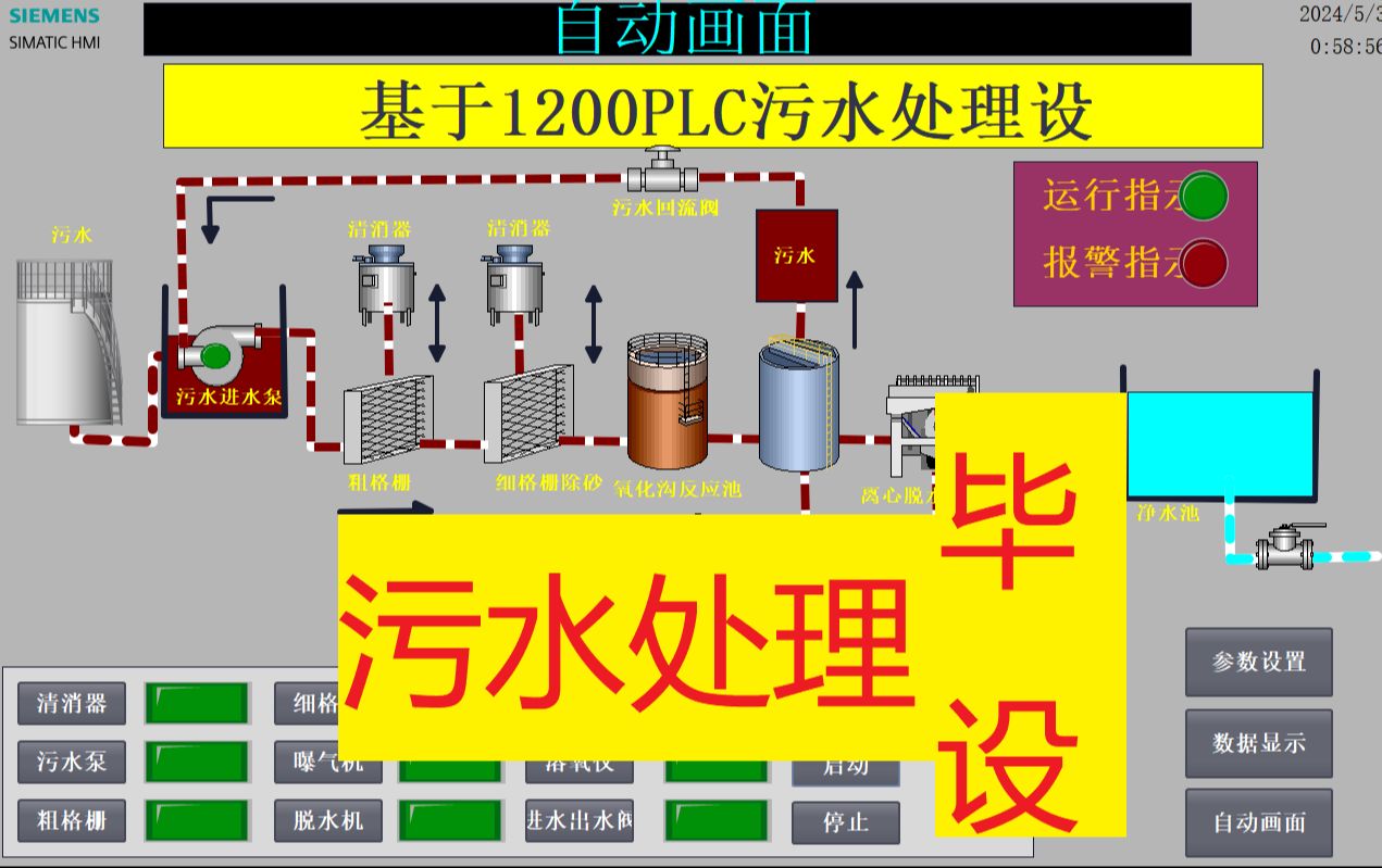 【毕业设计】基于1200PLC污水处理设计