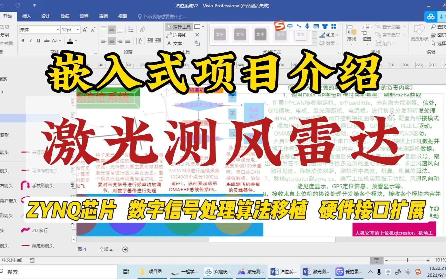 ...算法移植/硬件接口扩展/启动文件编译/DMA搬运/AD采样/FFT傅里叶...