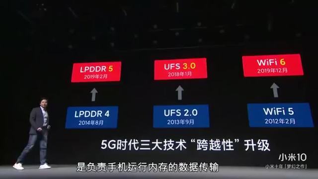 内存科普:LPDDR5是个什么东西?能帮助你性能大幅提升!