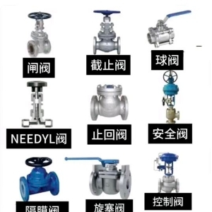 进口工业阀门 