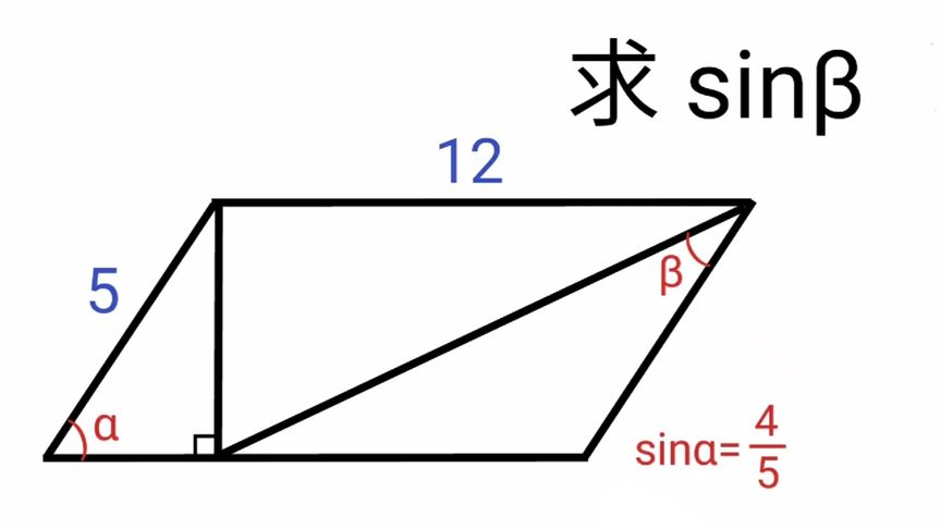广东中考到底难不难?一道小题,暴露了学生的真实水平