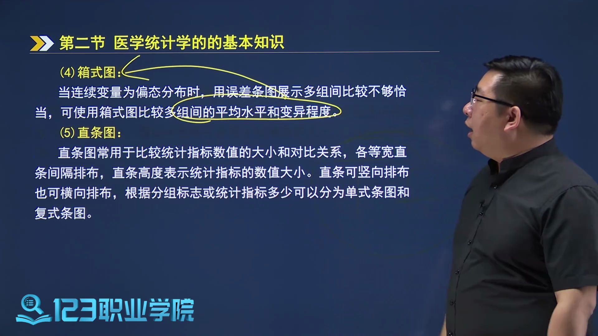 健康管理师考试重点:医学统计学的统计表和统计图