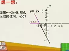 一元一次不等式与一次函数(一)