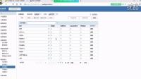 凡科建站快车模板网站教学视频-网站管理功能